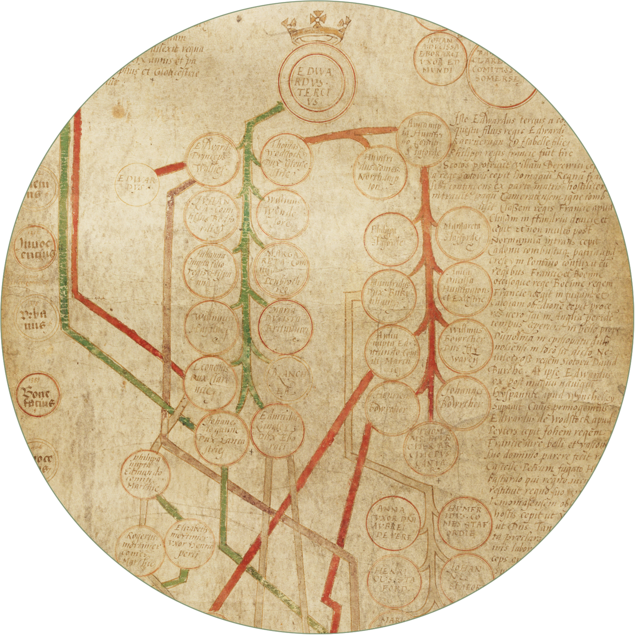 History Unrolled : Medieval Text Manuscripts
