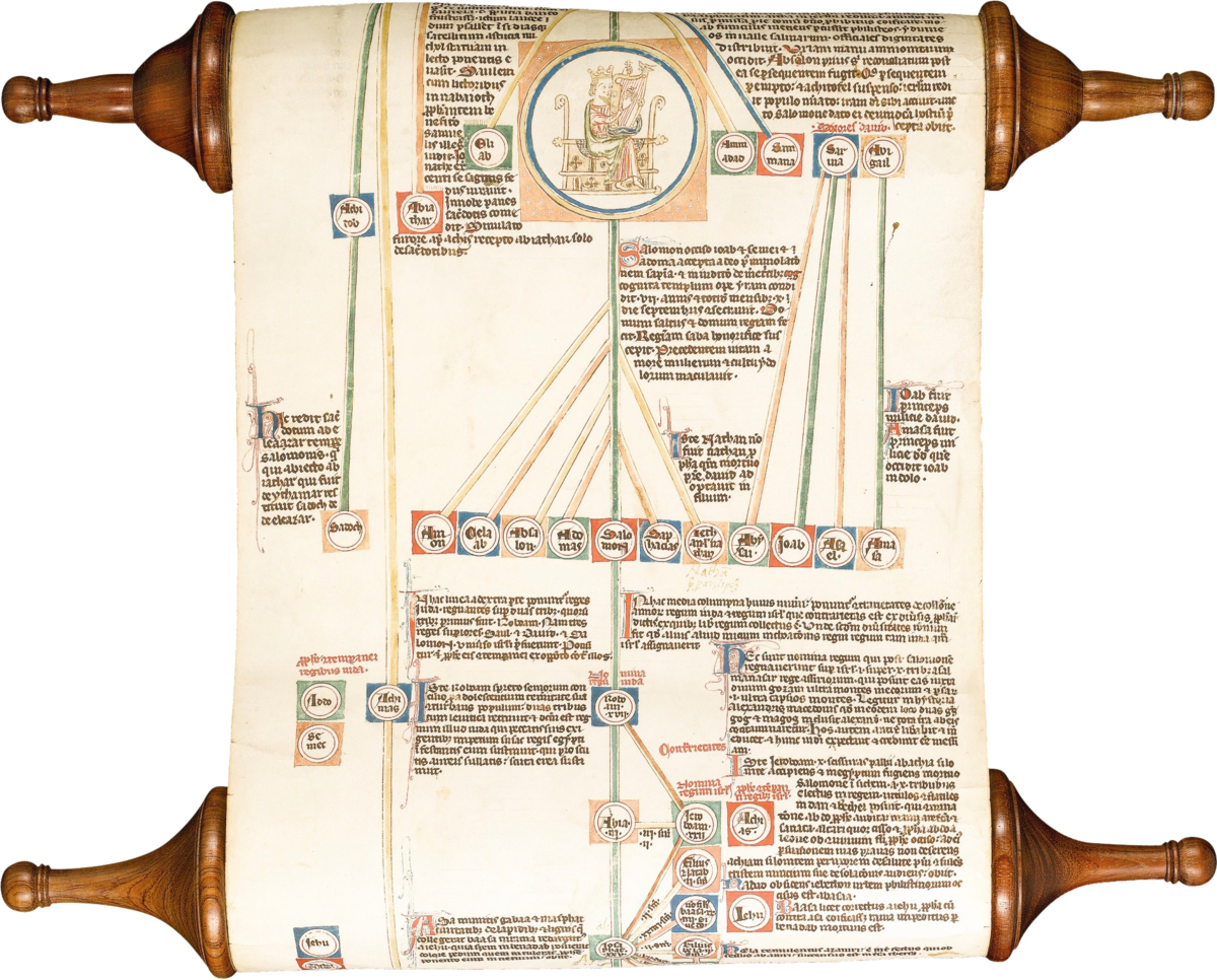 History Unrolled : Medieval Text Manuscripts