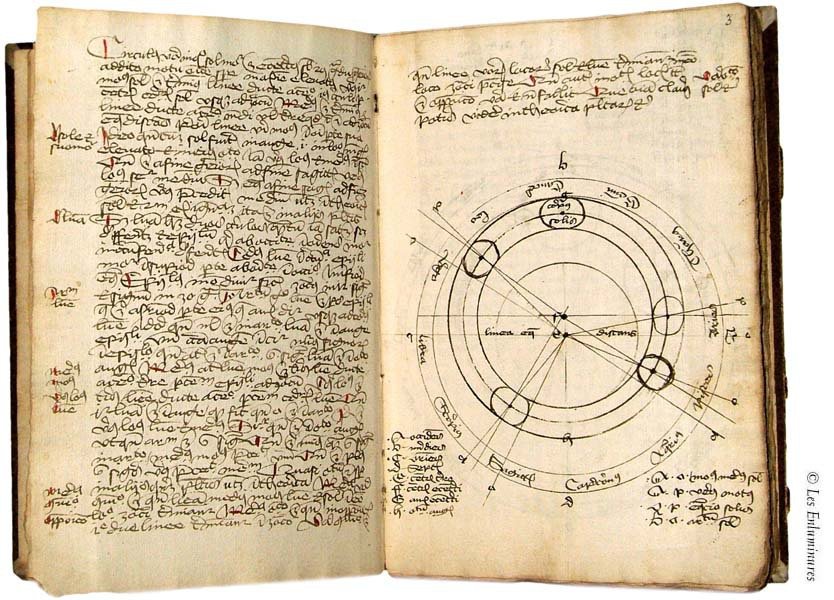 Compendium Illuminated Medieval Astronomy : Medieval Text Manuscripts
