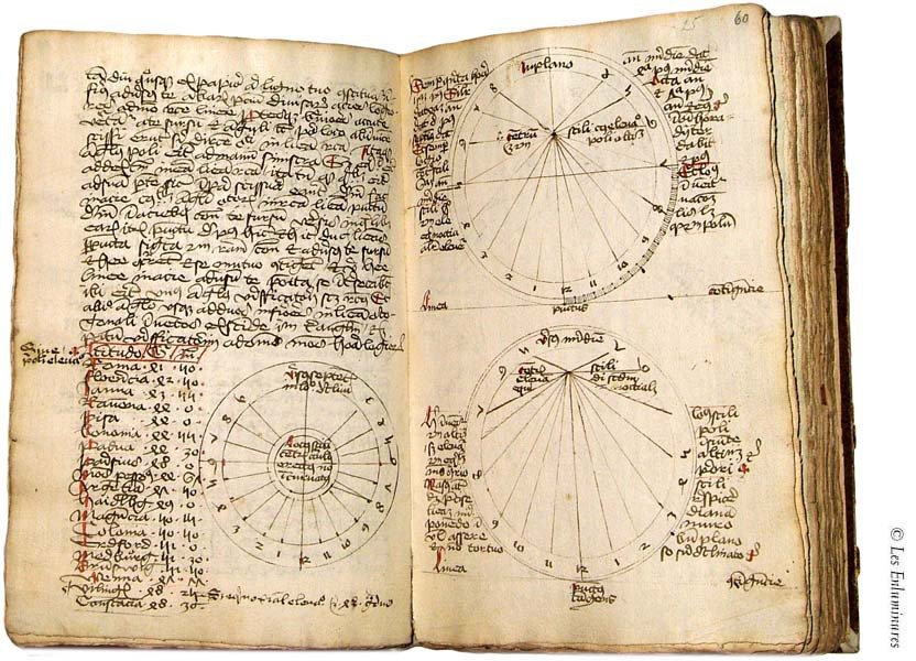 Compendium Illuminated Medieval Astronomy : Medieval Text Manuscripts