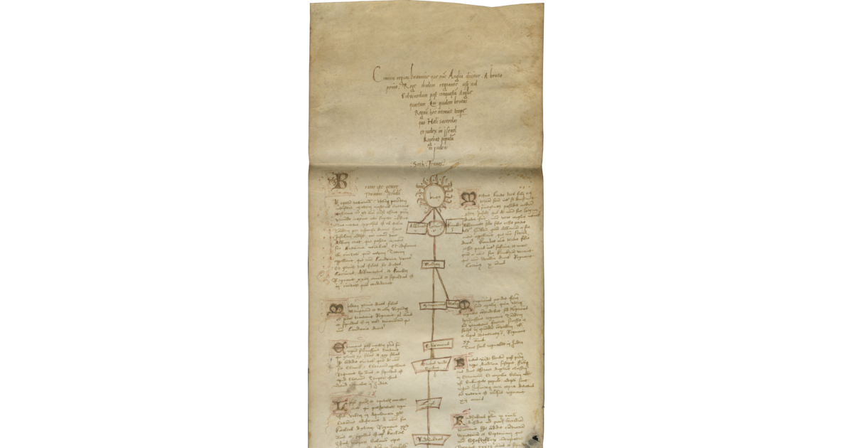 Genealogical Roll of the Kings of Britain : Medieval Text Manuscripts