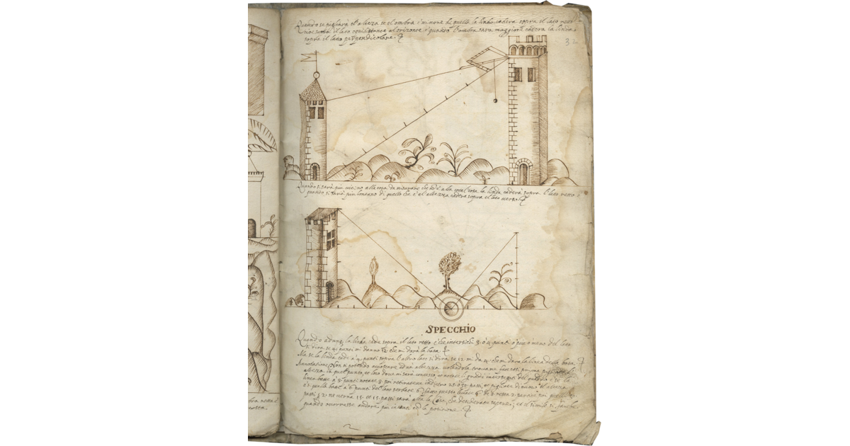 Beautiful Definitions of Geometry : Medieval Text Manuscripts