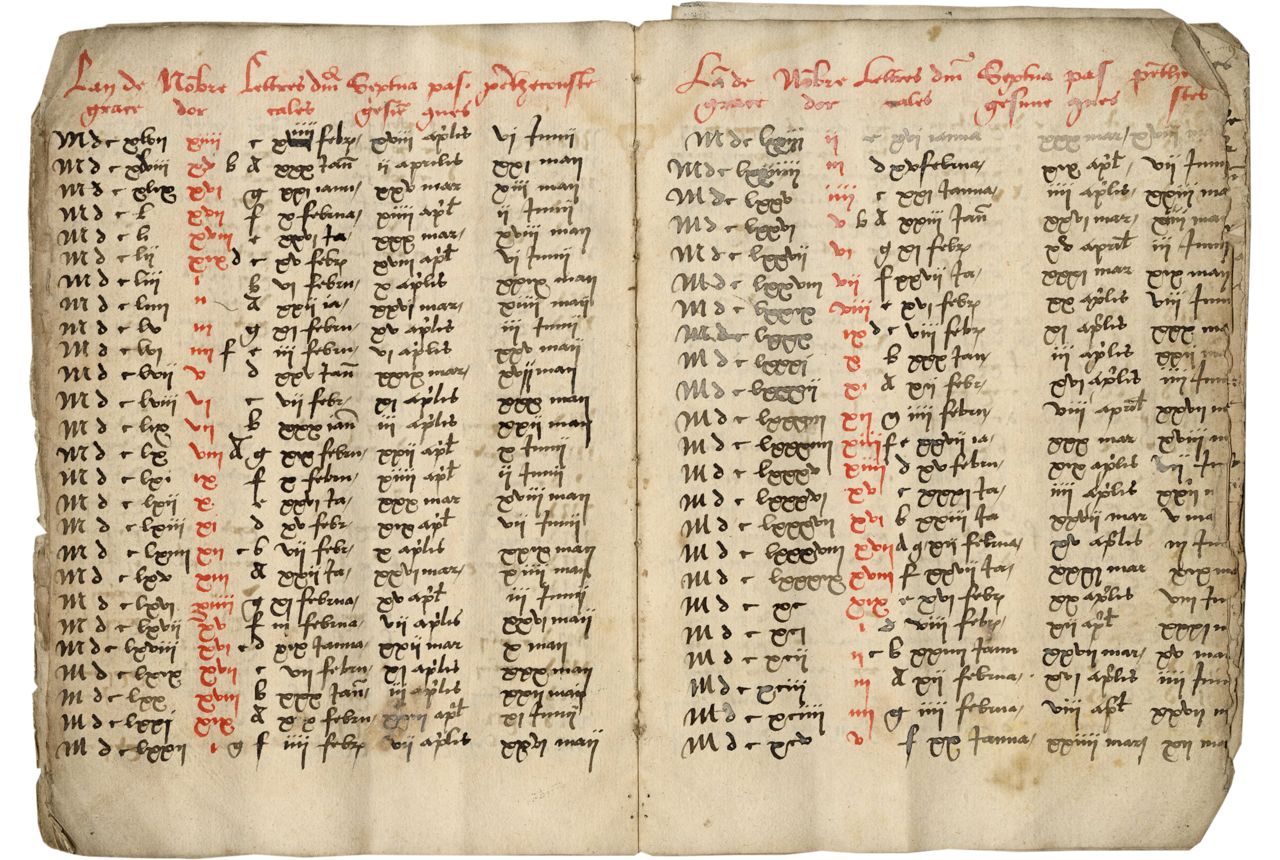 Table of Dominical Letters : Medieval Text Manuscripts